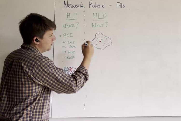 Navigating the stages of fibre network rollout